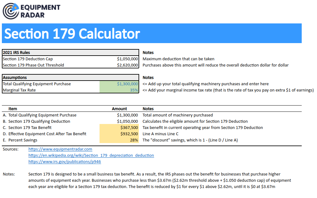 2021 Section 179 Deduction Calculator Guide For Equipment Equipment 